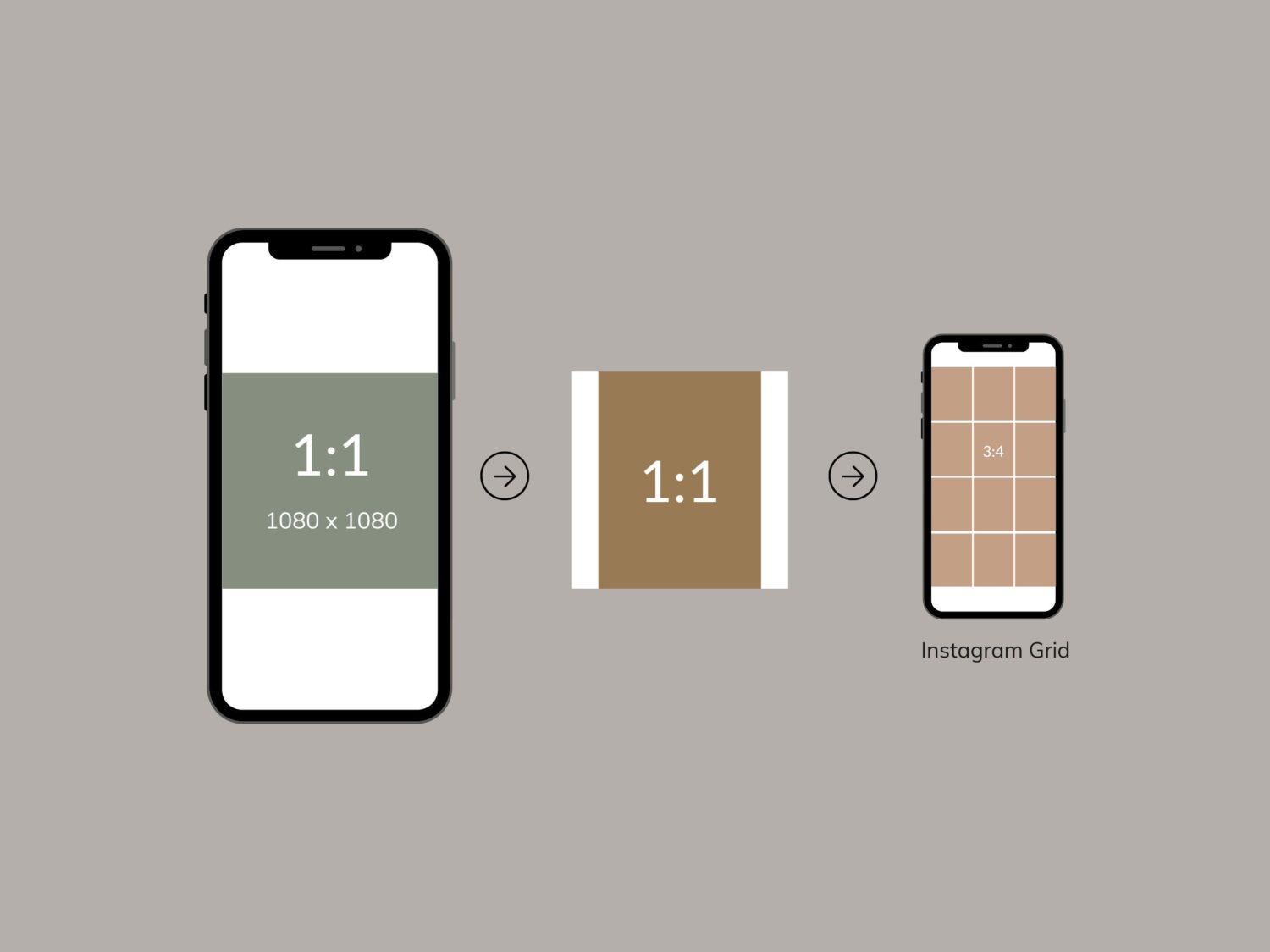 Instagram Formate und Bildgrößen – Guide 2025